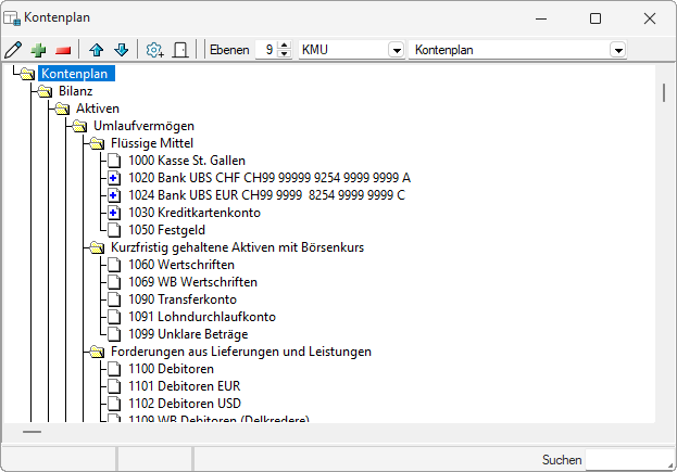 Struktur Kontenpläne